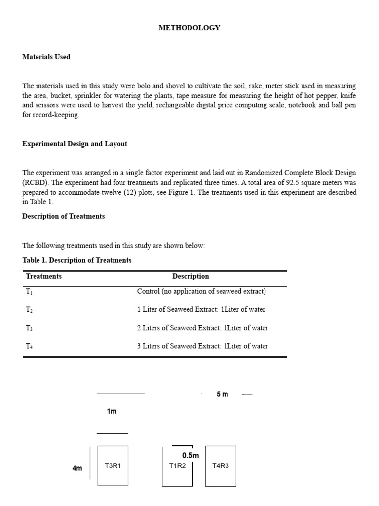 Methodology Ellein | PDF | Sowing | Horticulture