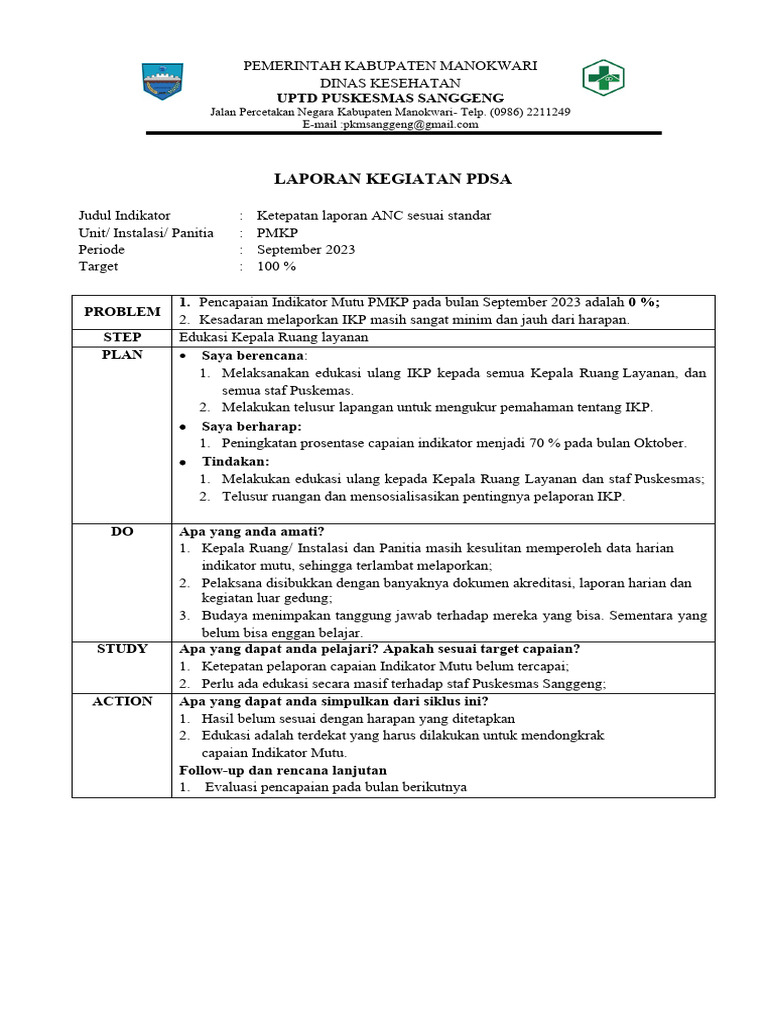 5.1.4.a Pdsa ANC Sesuai Standar | PDF