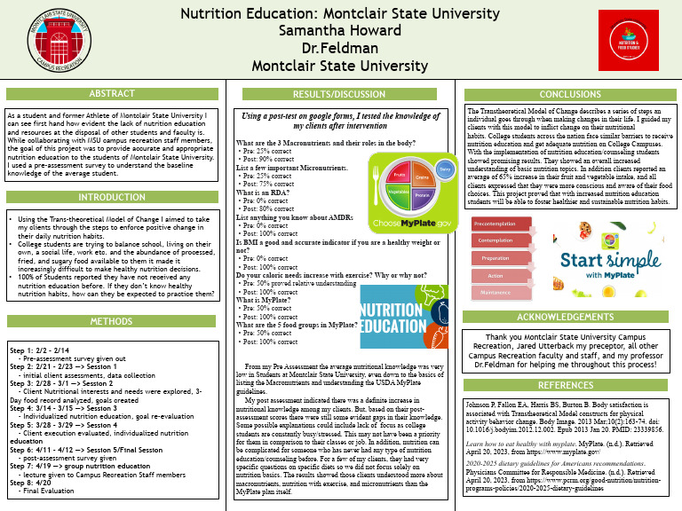 Final Practicum Poster - Sam Howard | PDF | Nutrition | Diet & Nutrition