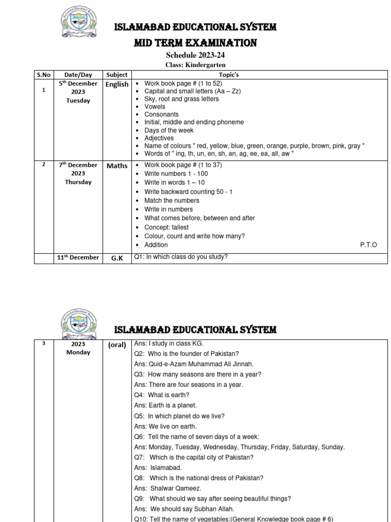 Mid Term 2023 KG | PDF | Human Communication | Linguistics