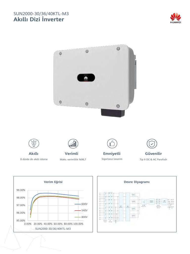 Huawei-sun2000-40KTL-M3-40kW-inverter-datasheet-tr | PDF