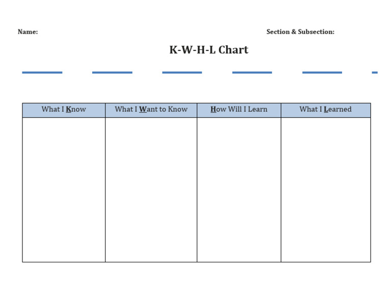 KWHL Chart | PDF