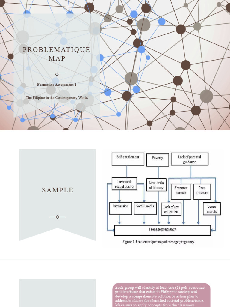 Problematique Map | PDF
