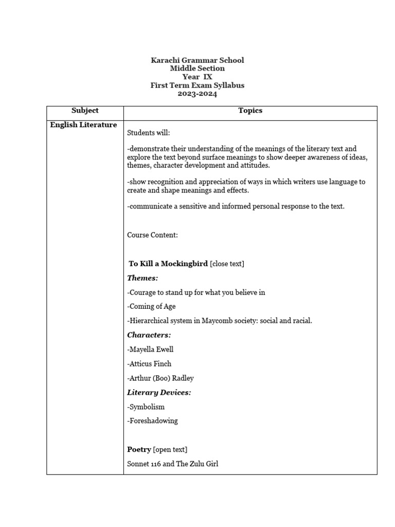 Year IX First Term Exam Syllabus 2023-2024 | PDF | General Fiction