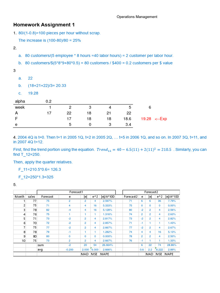 Assignment 1 Sol 2022 | PDF | Business | Economies