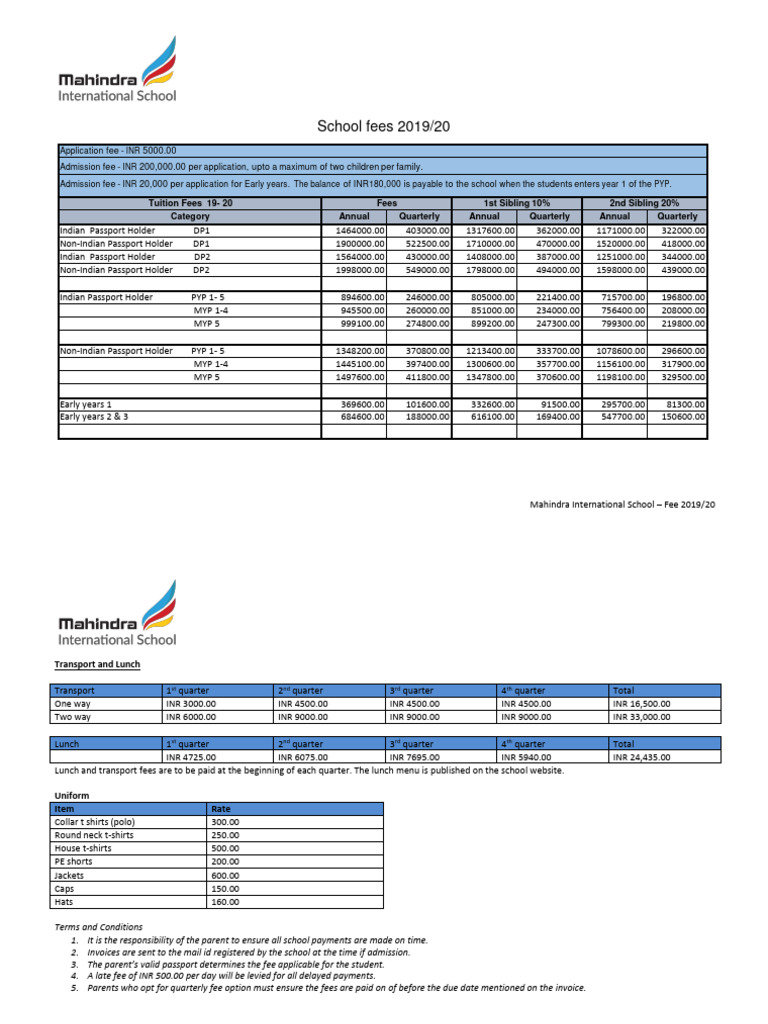 Fees Structure 2019 20 | PDF | Clothing
