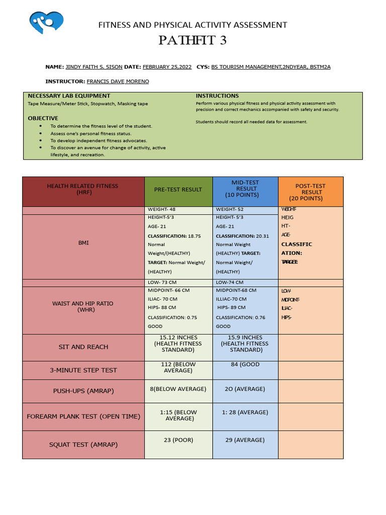 Pe 114 Fitness and Physical Activity Assessment | PDF | Physical ...