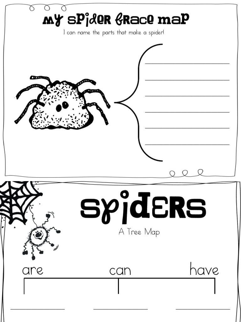 Spider Thinking Maps and Subtraction | PDF
