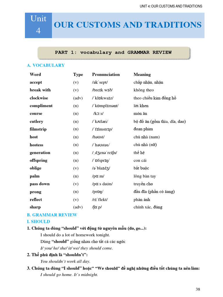61. Bài Tập Unit 4 - BVV | PDF