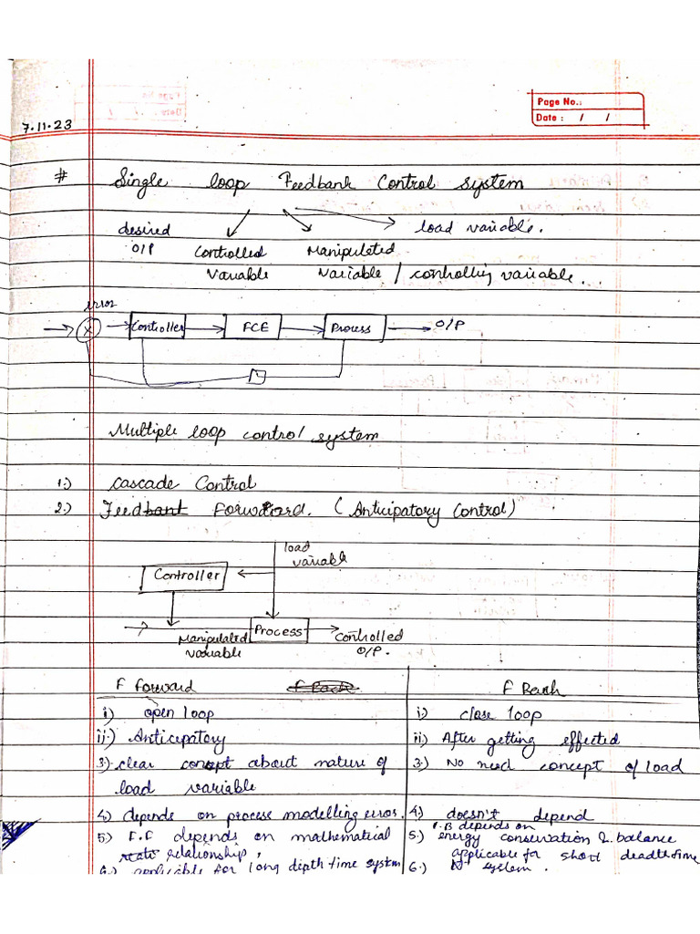 Control 7 To 15 | PDF