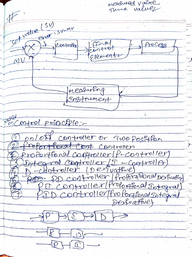 Proportional Controller | PDF | Teaching Methods & Materials