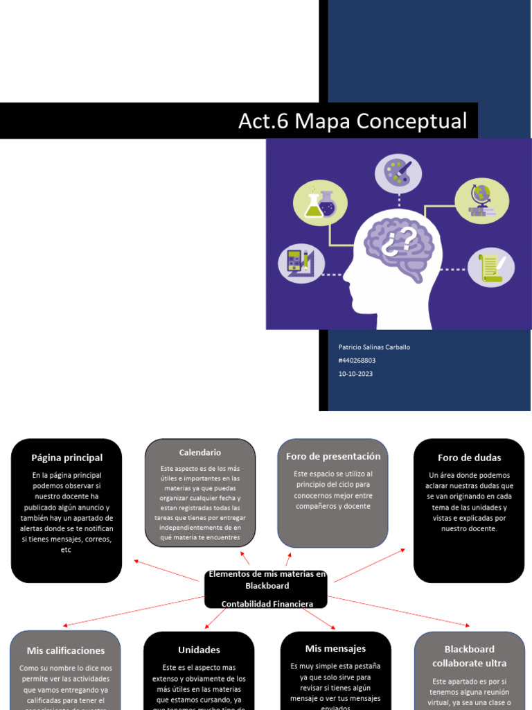Act6 PatricioS | PDF