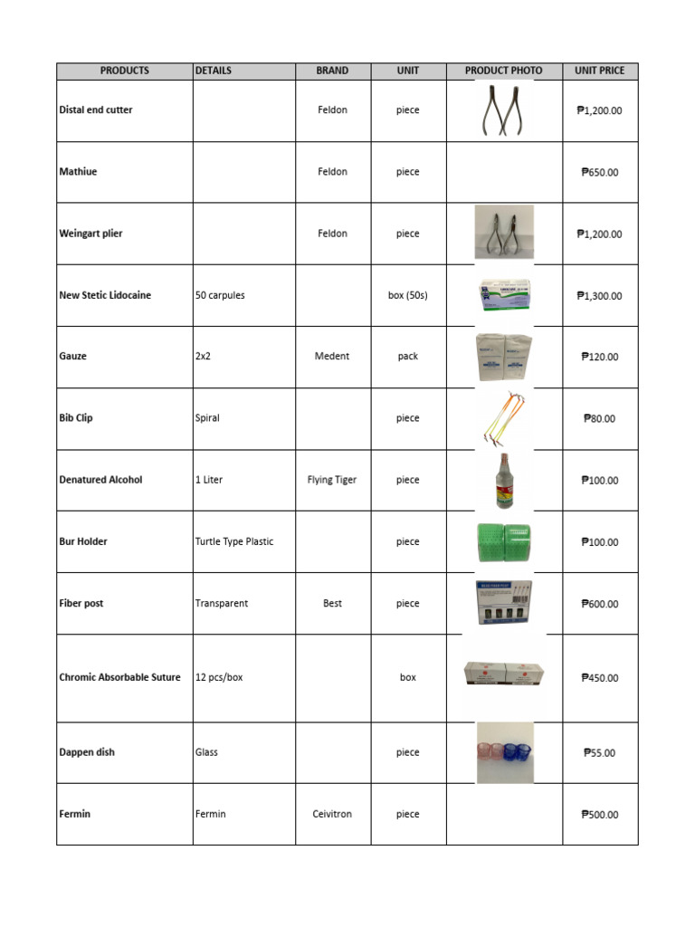 GT Dental Supplies Complete Price List General - Consumable 2 | PDF