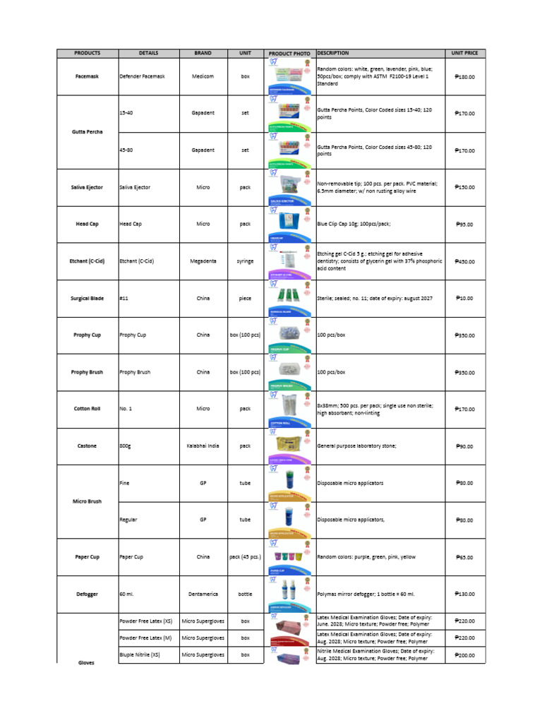 GT Dental Supplies Complete Price List General - Consumable | PDF ... GT Dental Supplies Complete Price List General - Consumable | PDF ...