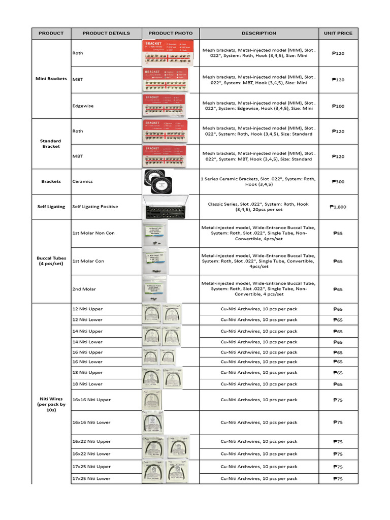 GT Dental Supplies Complete Price List Orthodontic | PDF | Dentistry ...