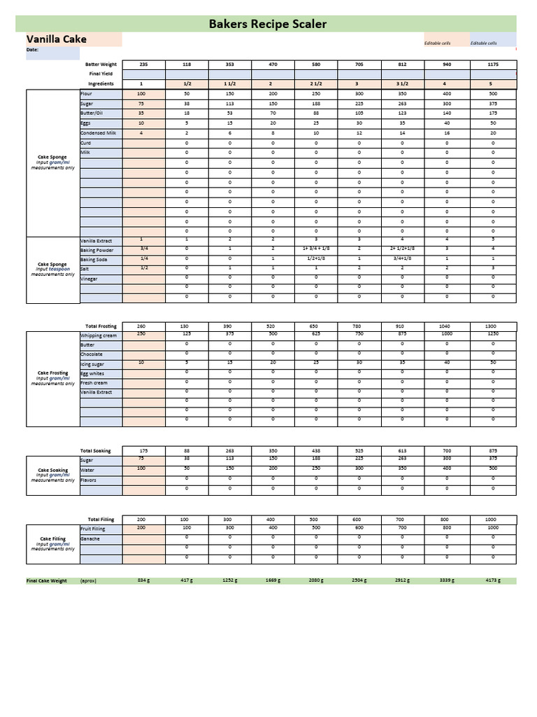 Baker's Recipe Scaler CCCbyJeyadra Versi | PDF | Cakes | Icing (Food)