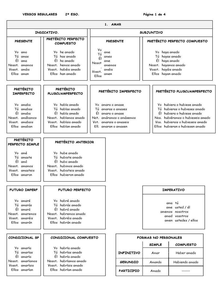 2º Eso. 4.1. Verbos Regulares. Vb. Pronomina | PDF | Mecánica del ...