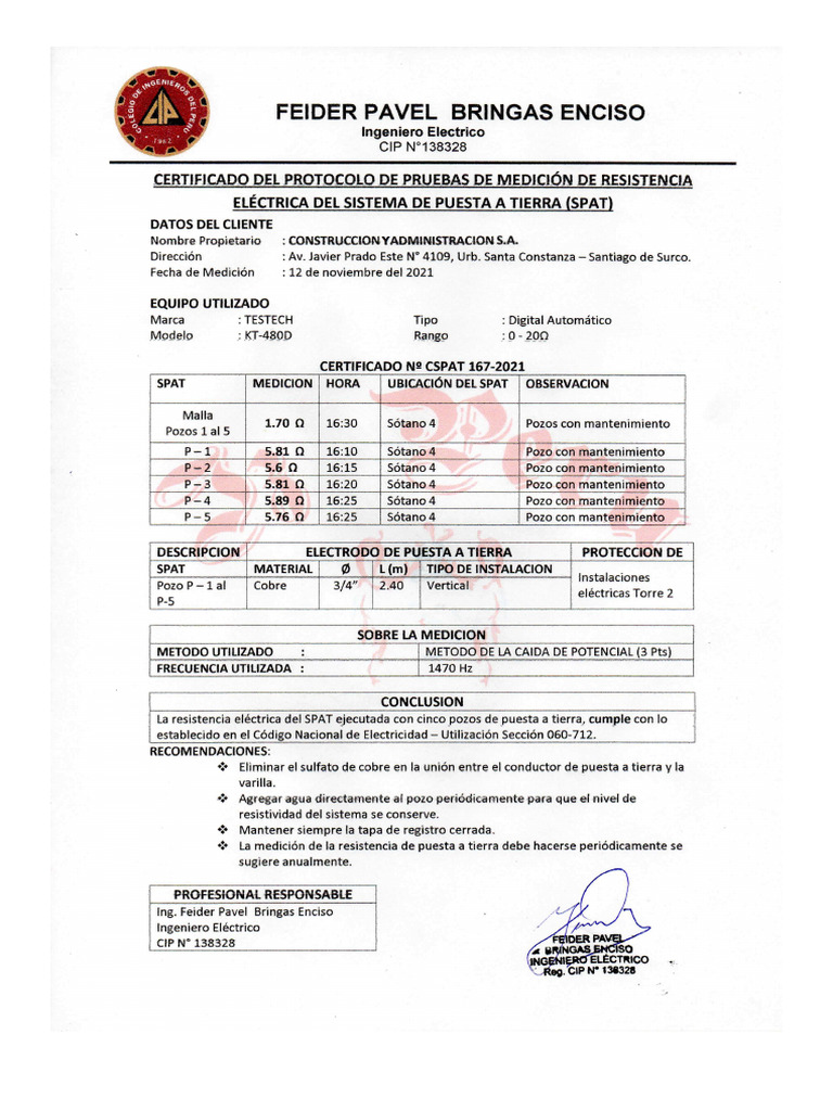 Protocolo Jat Controls 2021 Noviembre Sotano 4 | PDF