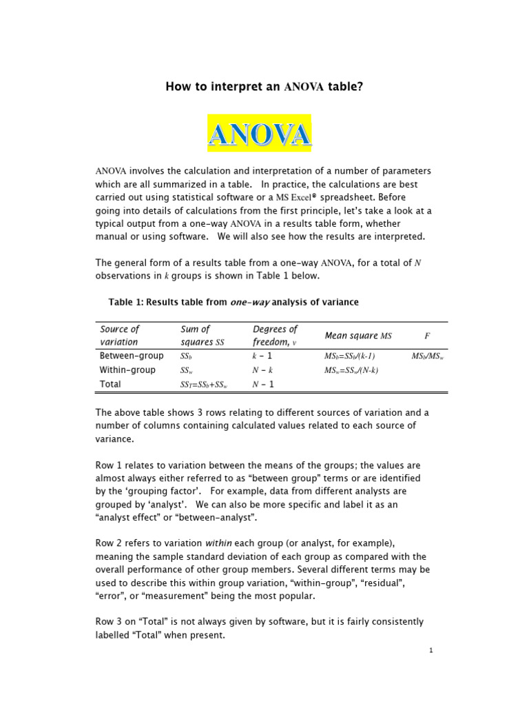 How To Interpret An Anova Table | PDF | Analysis Of Variance | F Test