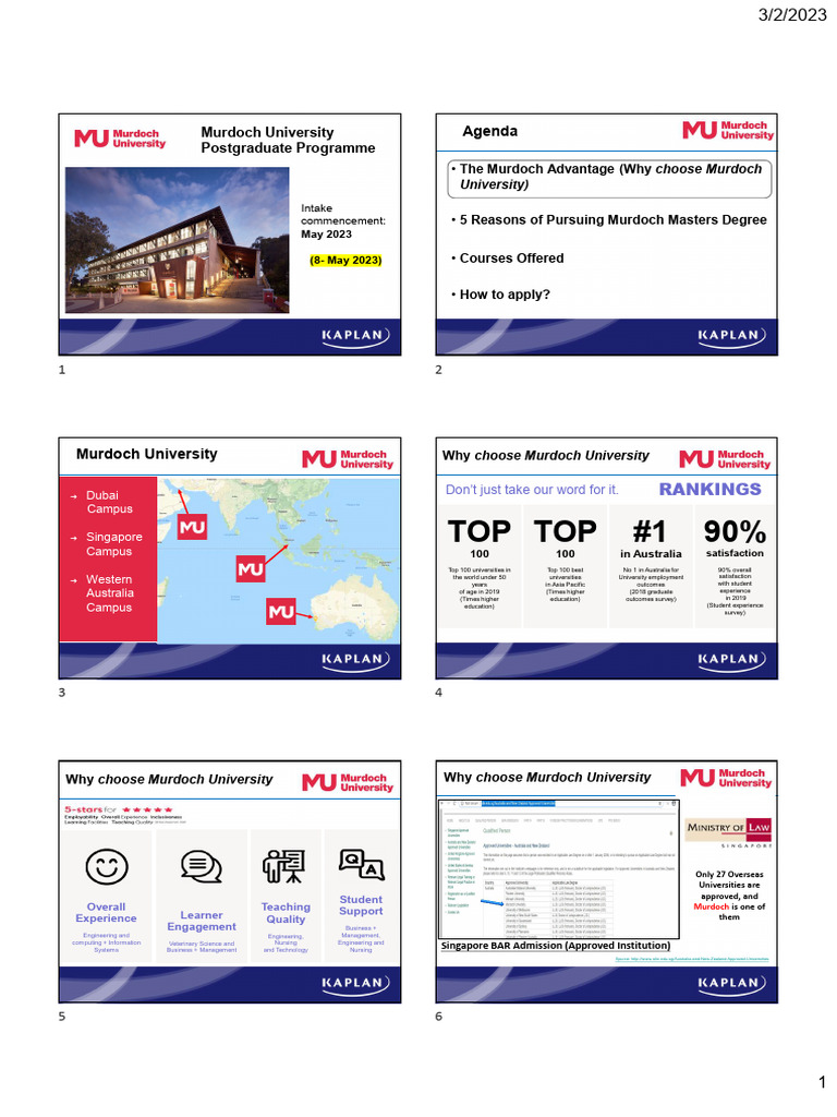 Murdoch University Postgraduate Programme Info Session Slides For May2023 | PDF | Master Of ...