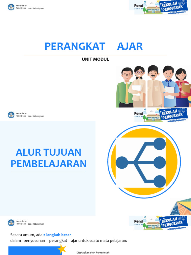 Panduan Penyusunan Alur Pembelajaran | PDF | Karier & Perkembangan