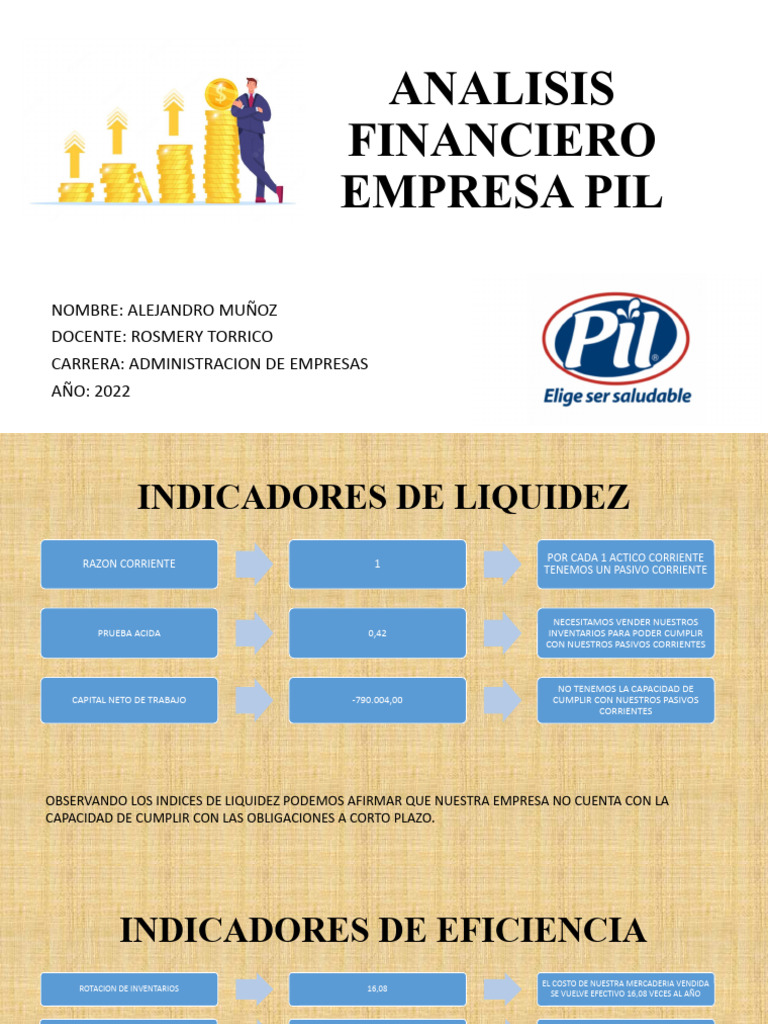 Analisis Financiero Empresa Pil (2023!04!18 21-10-05 Utc) | PDF