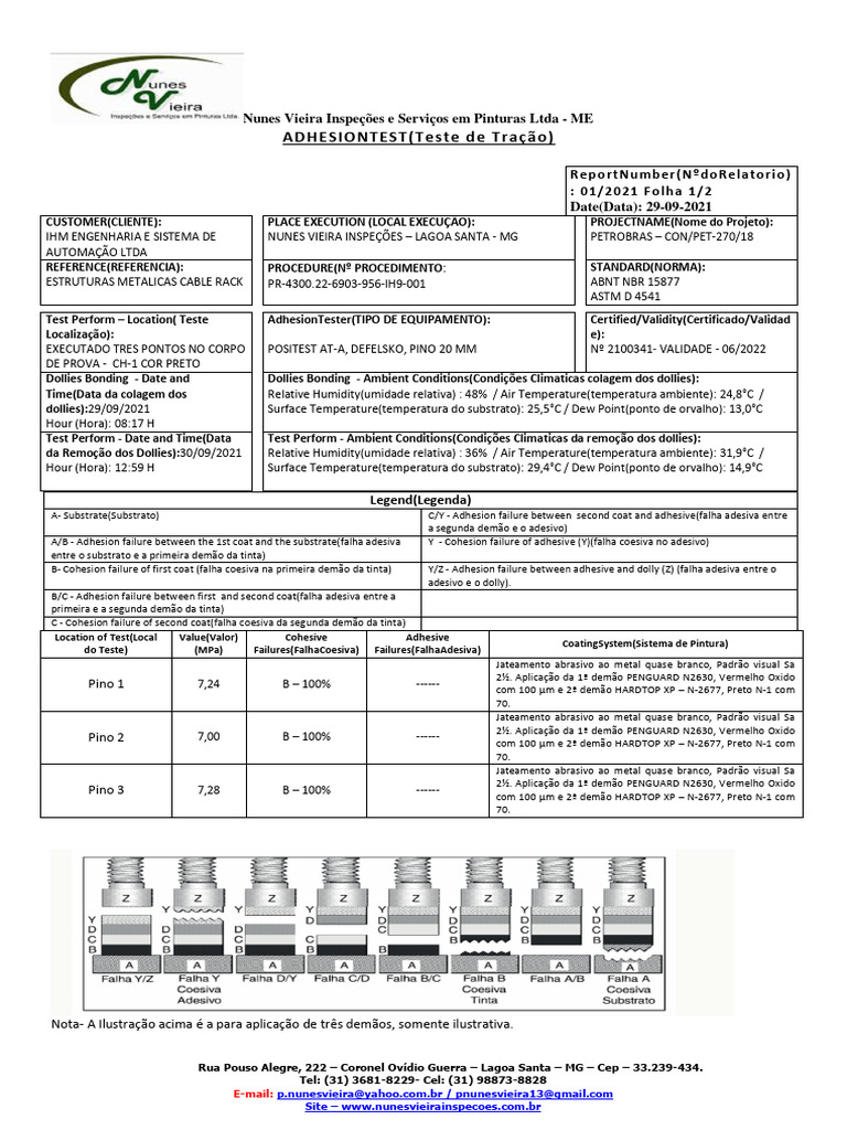 Relatorio Pull Off - Cable Rack N-01 | PDF | Materiais | Física ...