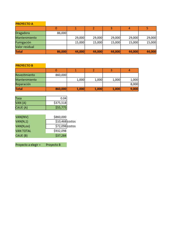 S15.S1 Ejercicios | PDF