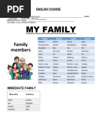 All Family Relationship Names in English With Pictures PDF | PDF ...