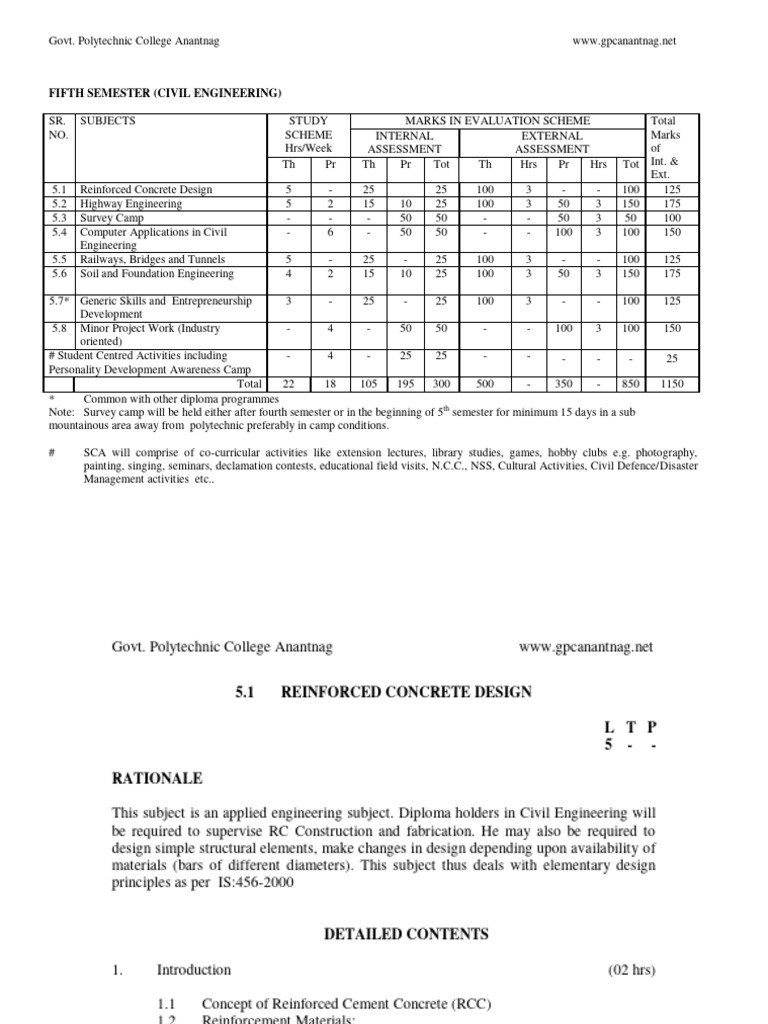 Civil Sem 5 | PDF | Beam (Structure) | Deep Foundation
