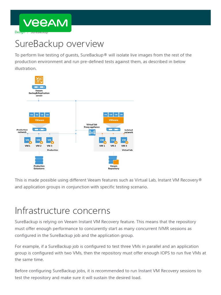 SureBackup - Veeam Guide | PDF | Virtual Machine | Computer Network