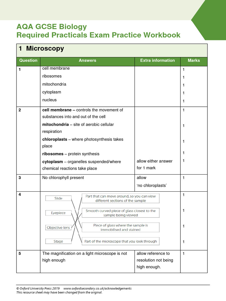 Biology Answers | PDF | Osmosis | Microscope