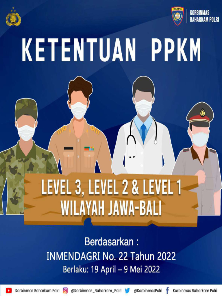Inmendagri Nomor 22 Tahun 2022 Tentang PPKM Jawa Bali | PDF