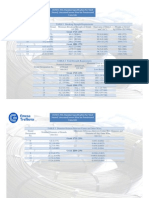 ASTM C39. Standard Test Method For Compressive Strength of Cylindrical ...