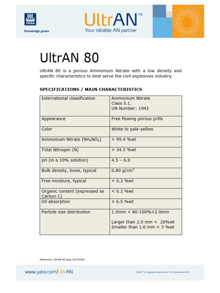 UltrAN 80 Ammonium Nitrate Specifications | PDF