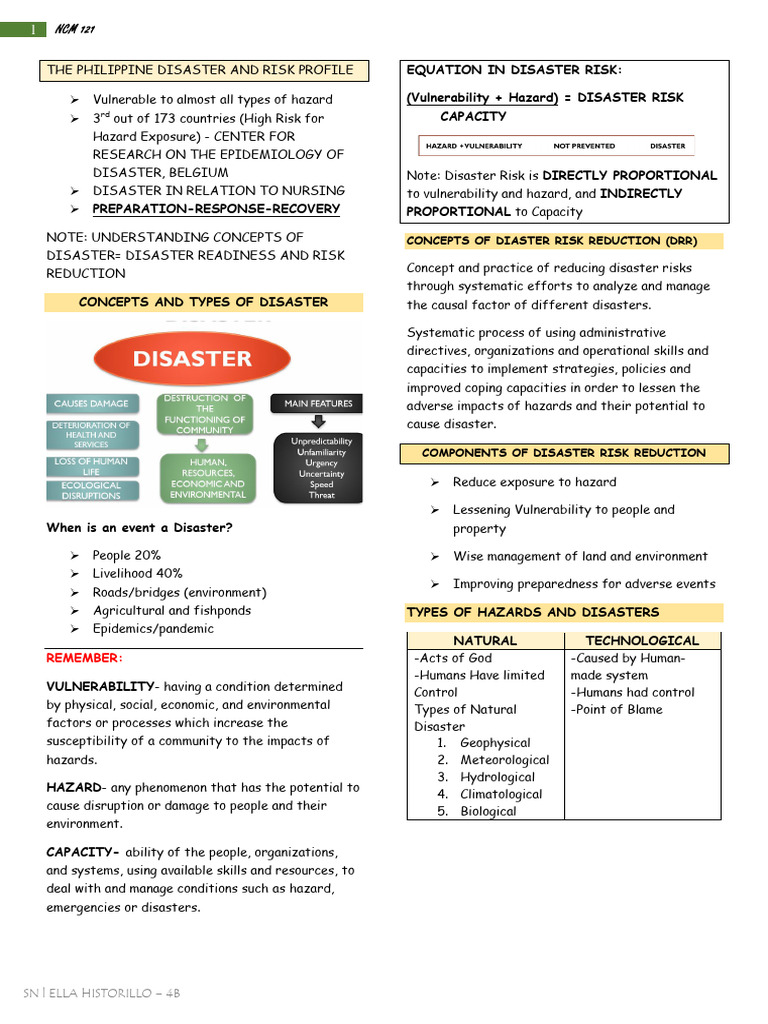 Disaster Nursing | PDF | Emergency Management | Hazards