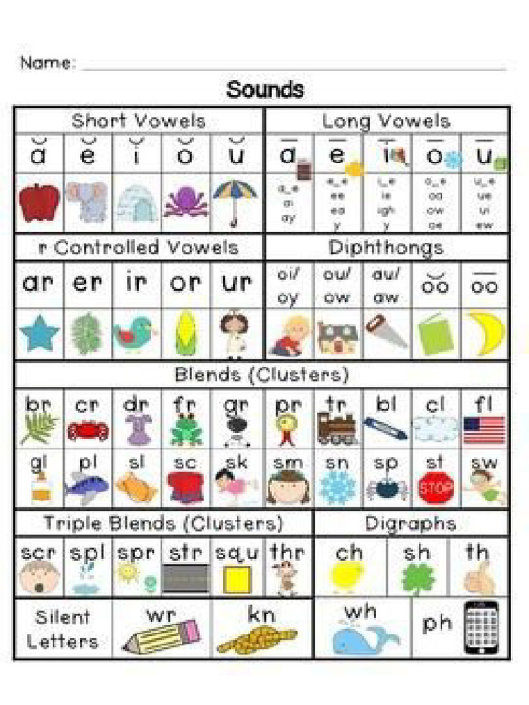 44 Phonics | PDF