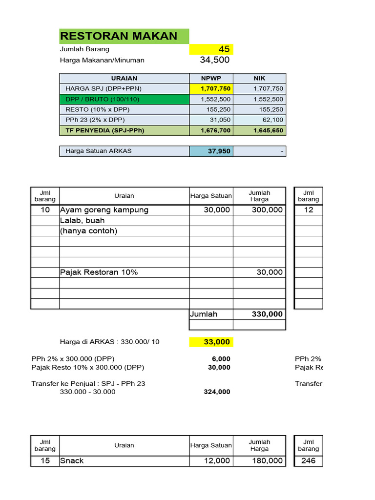 Contoh Nota dan Kwitansi Restoran | PDF