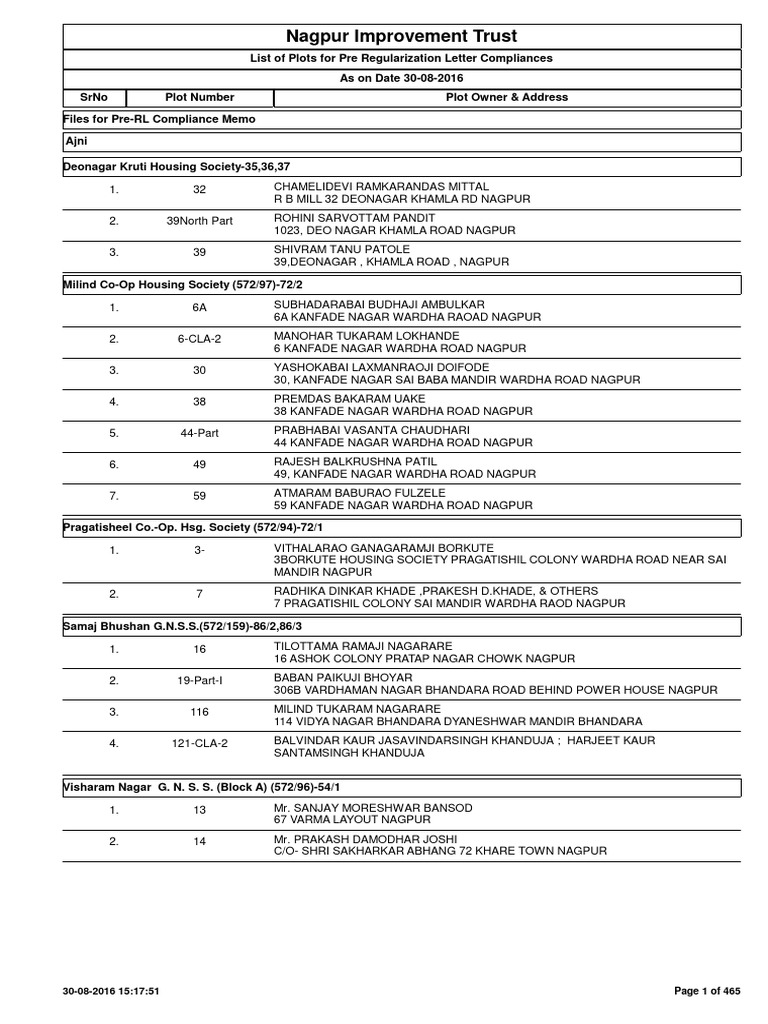 Nagpur Improvement Trust Plot List | PDF