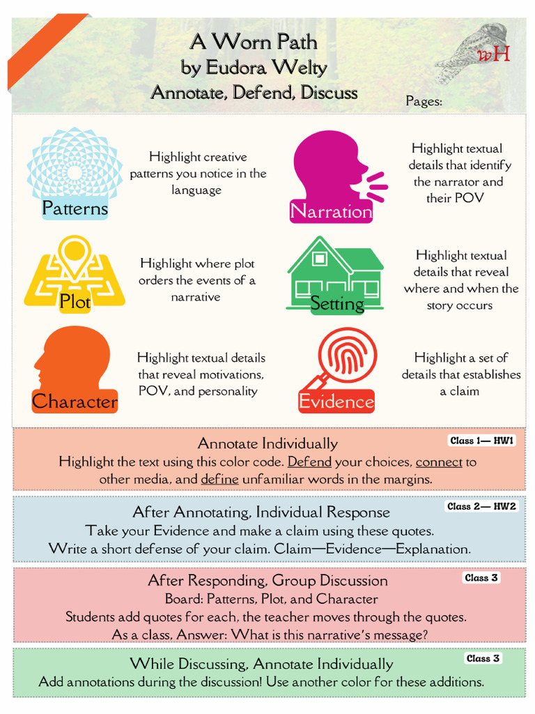 A Worn Path by Eudora Welty With NP Comments-1 | PDF | Poetry | General Fiction