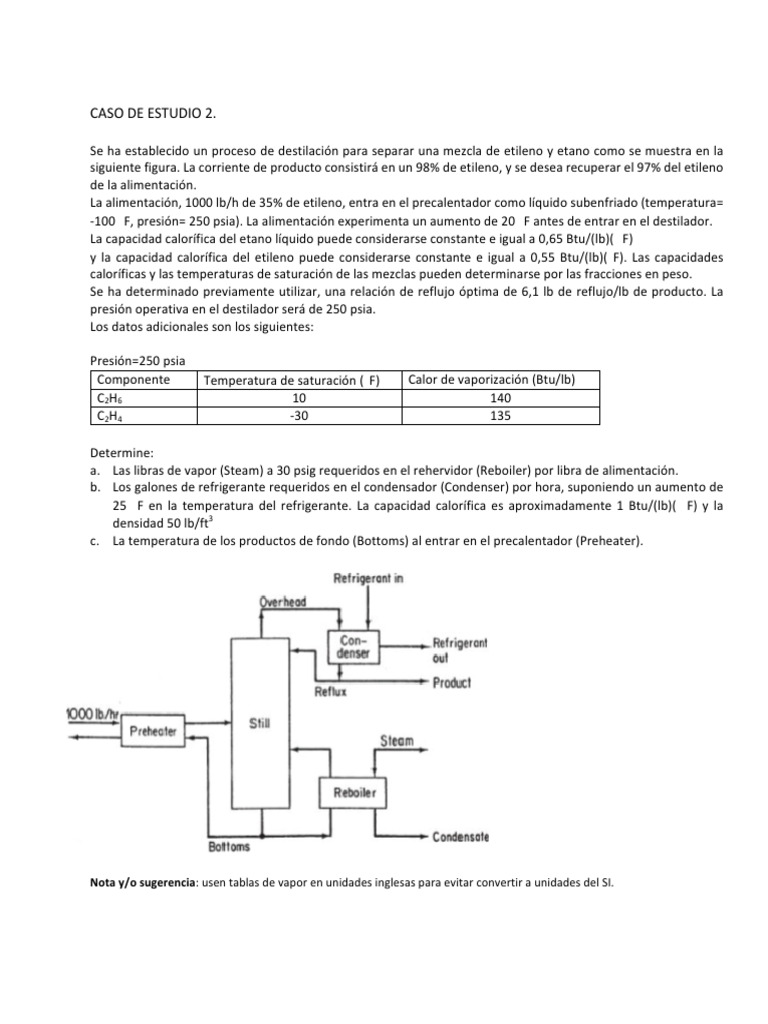 CASO DE ESTUDIO 2 BMyE 23B | PDF