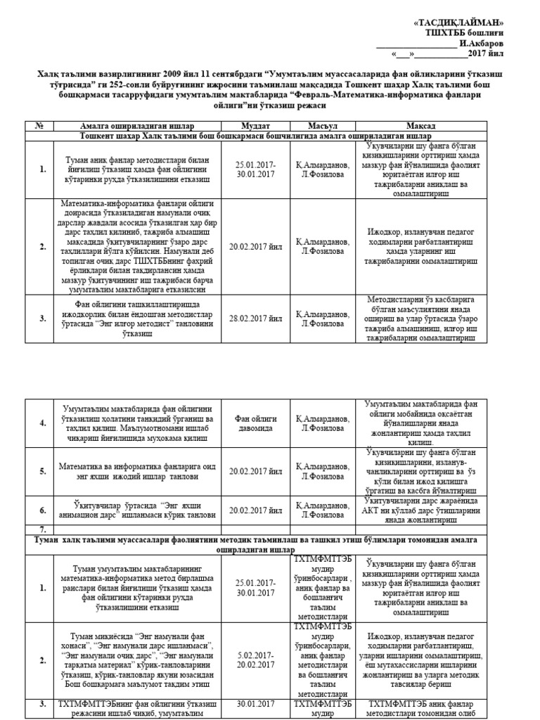 Fan Oyligi Chora Tadbir | PDF