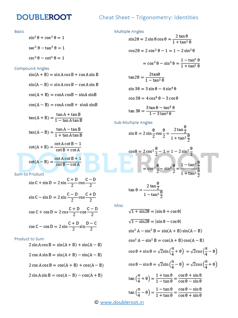 Cheat Sheet TRI | PDF