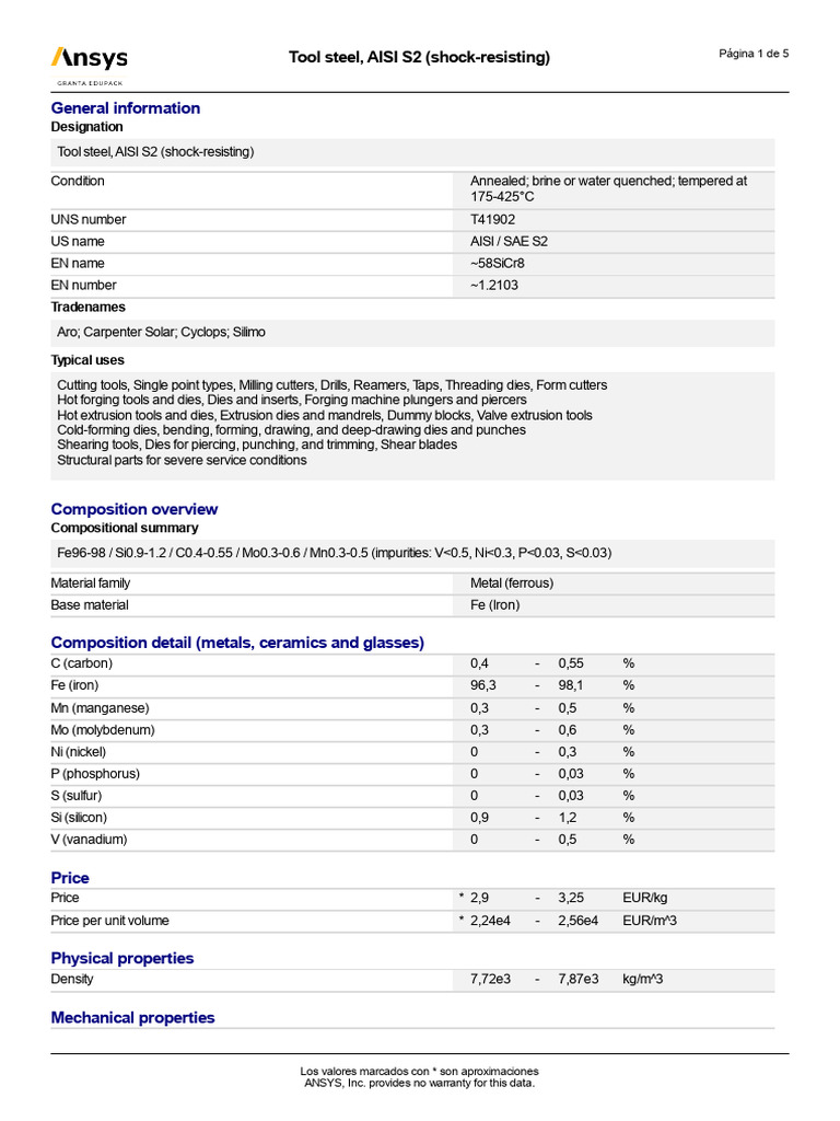 Tool Steel AISI S2: Specs & Uses | PDF | Steel | Carbon Dioxide