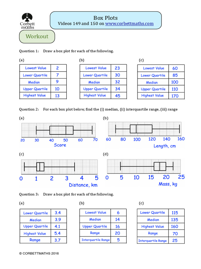 Box Plots PDF | PDF | Robust Statistics | Statistics