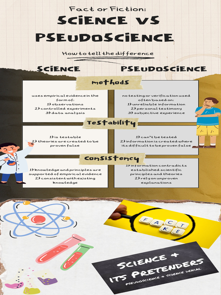 Science Vs Pseudoscience | PDF | Career & Growth | Science & Mathematics