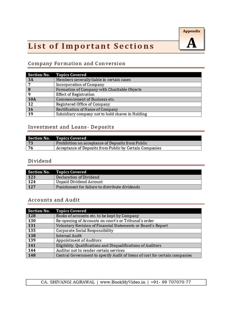 Key Sections of Company Law 2013 | PDF | Dividend | Board Of Directors