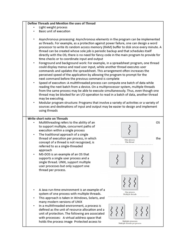 OS Unit 2 | PDF | Thread (Computing) | Process (Computing)