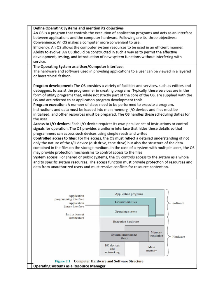 Unit 1 | PDF | Process (Computing) | Operating System