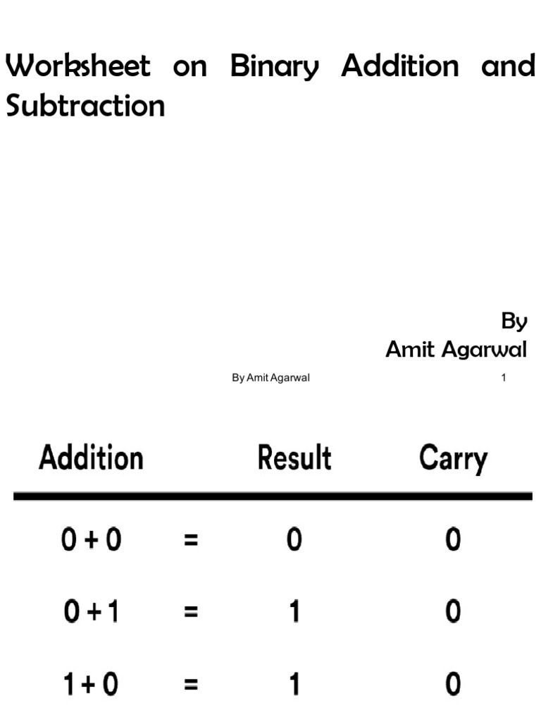 Worksheet On Binary Addition and Subtraction | PDF